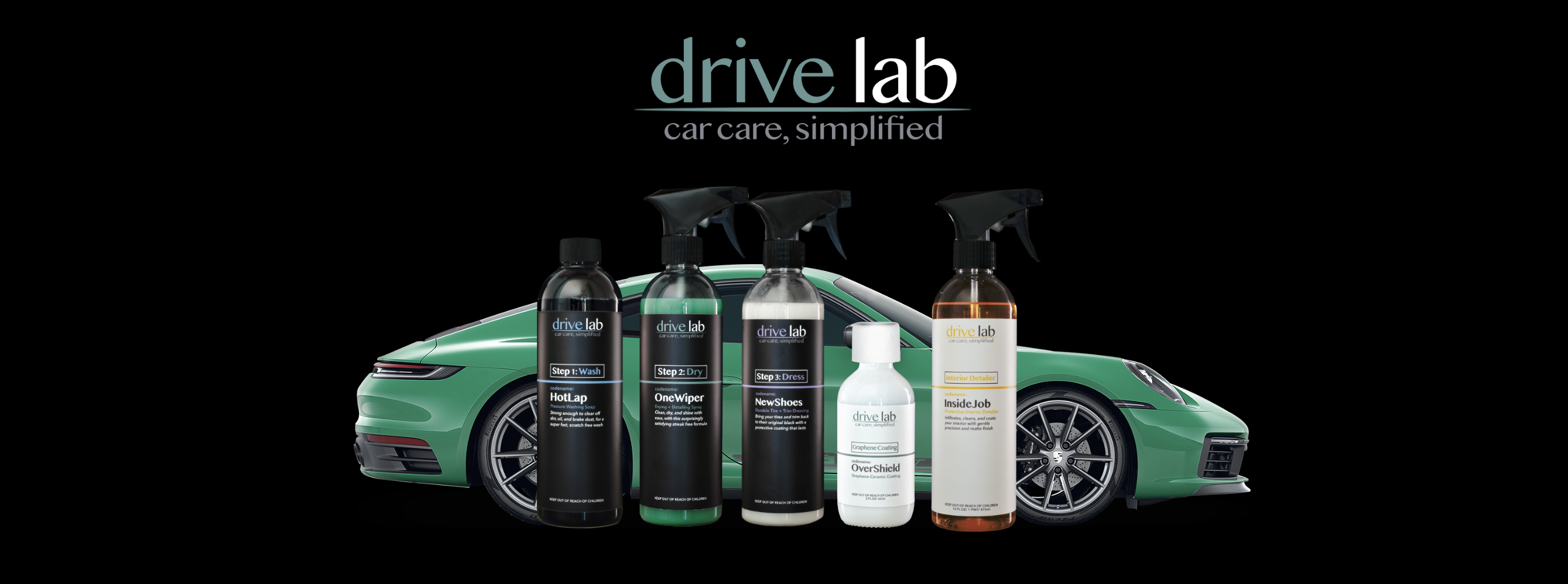 Contact – Drive Lab